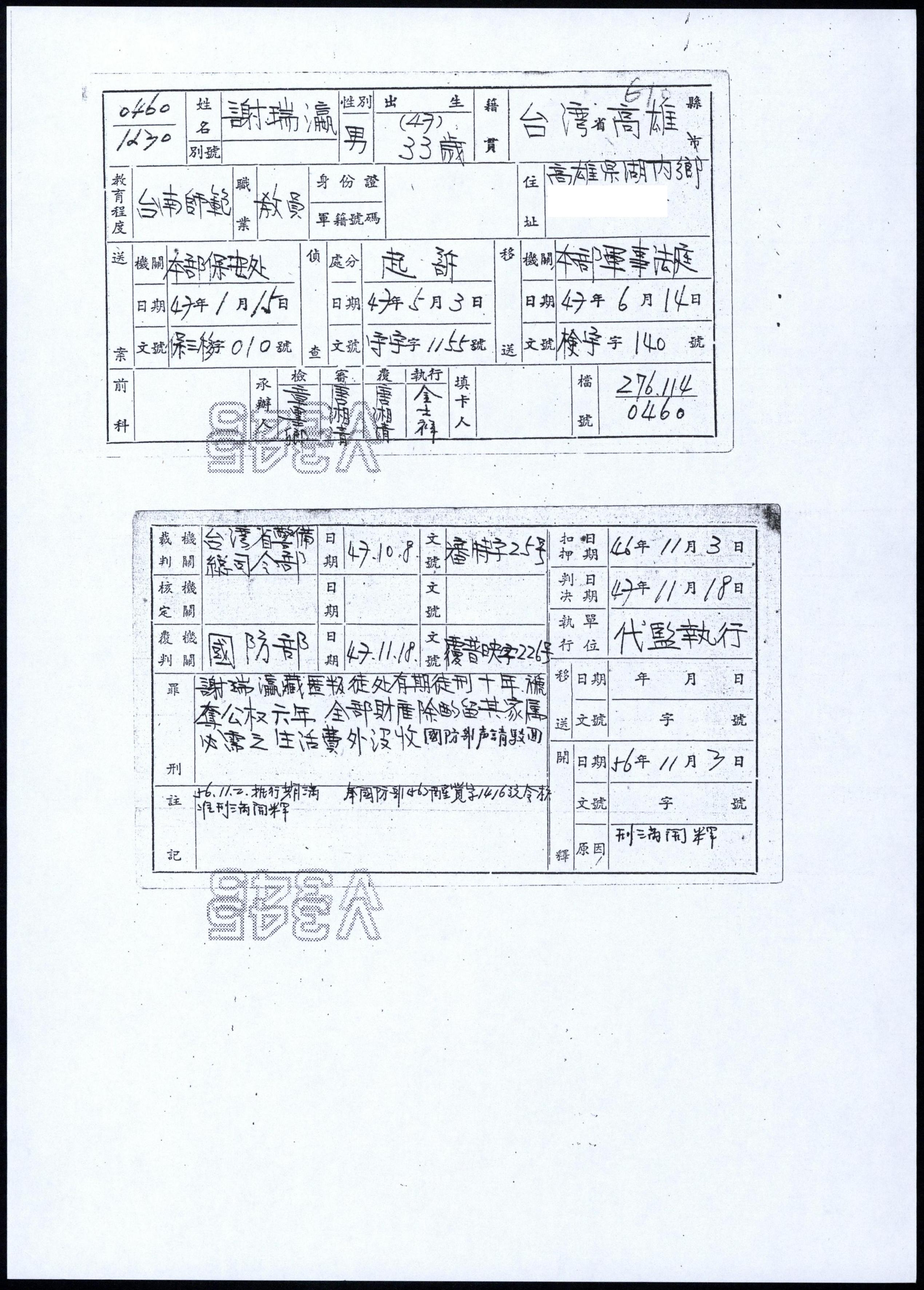 國家人權記憶庫